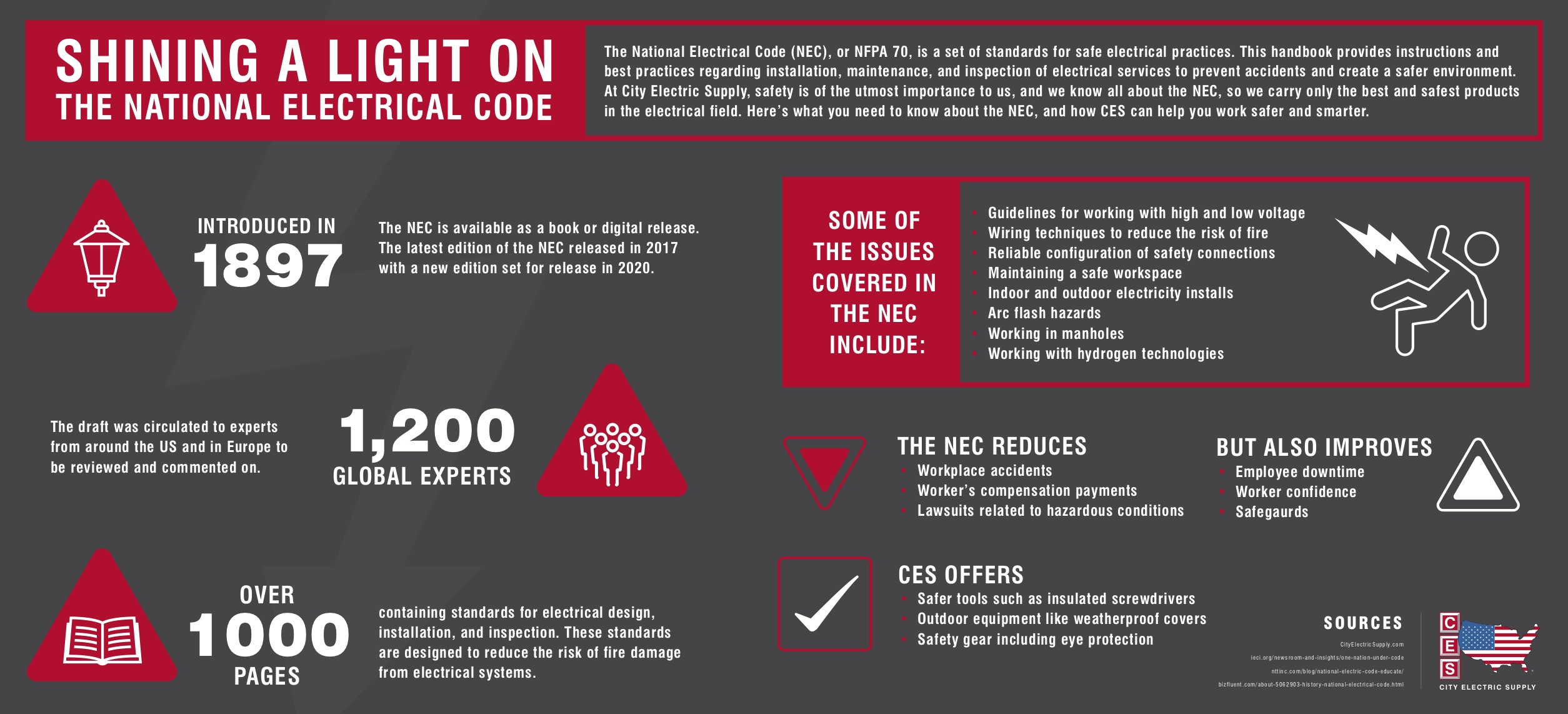 Shining a Light on the National Electrical Code - CESnews